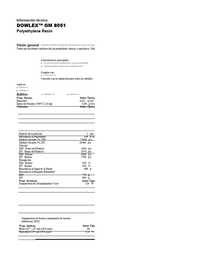 400 00285181es Dowlex GM 8051 Tds | PDF | Laboratorios | Información