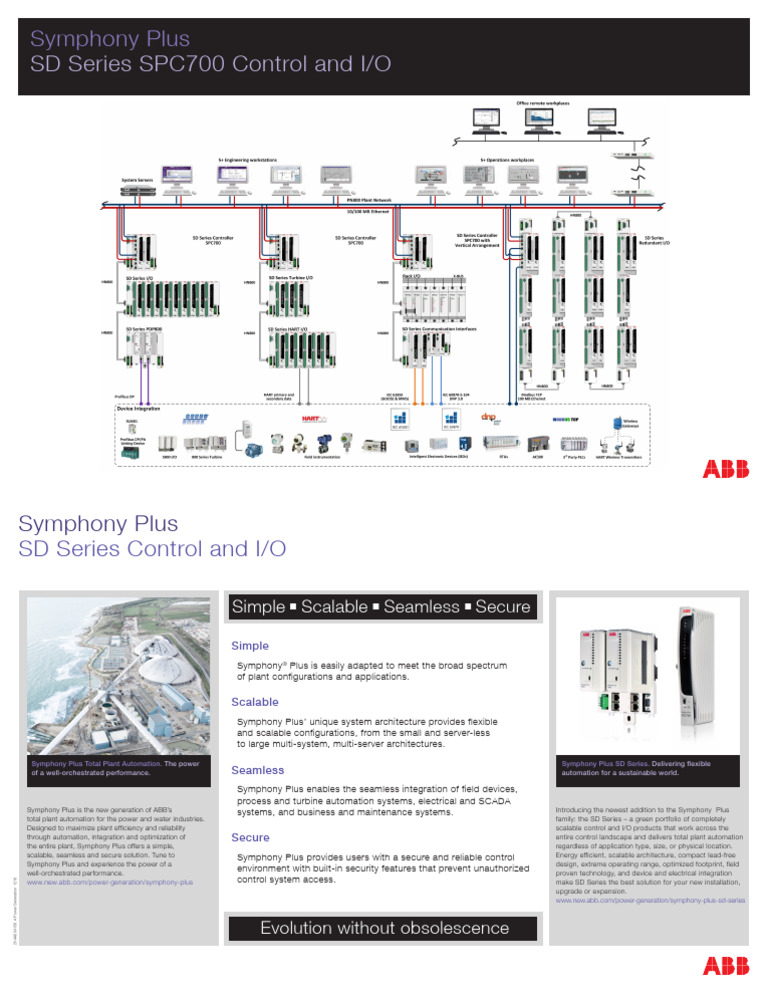 2VAA004158 A SD Series SPC700 Control IO Placemats | PDF | Computers