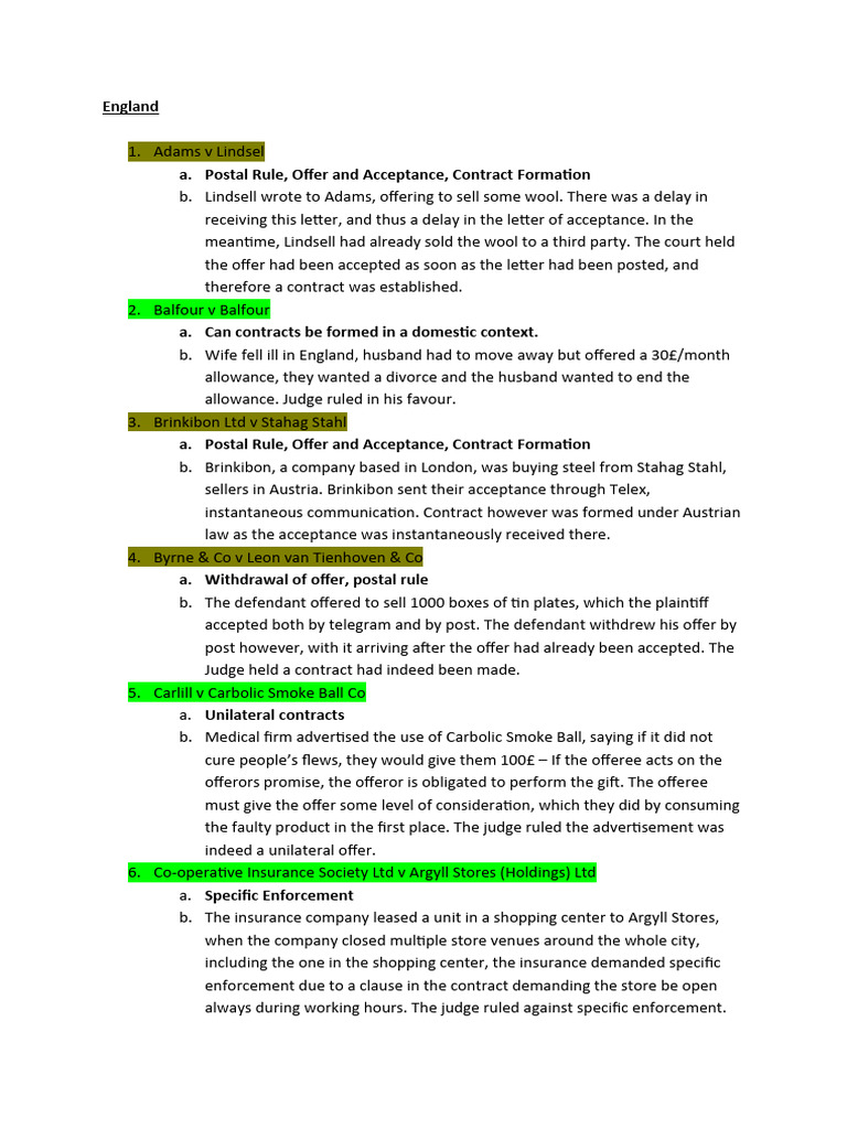 Case List | PDF | Guarantee | Offer And Acceptance