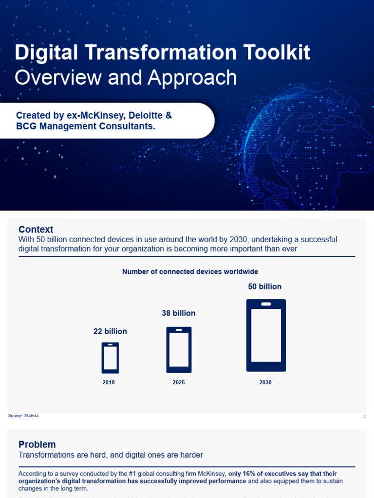 Digital Transformation Toolkit - Overview and Approach | PDF