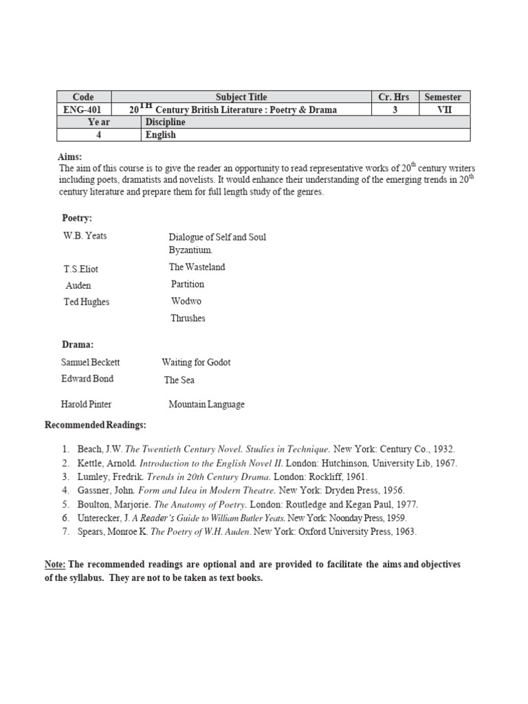 20th Century British Lit Course | PDF | Classics