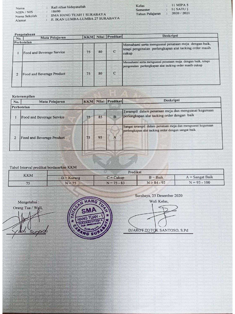 Sertifikat - Rafi Rifaat Hidayatullah | PDF