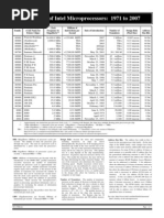 NASA Planetary Fact Sheet - Metric | PDF | Apsis | Planets