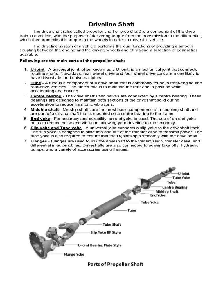 Driveline Shaft | PDF | Business