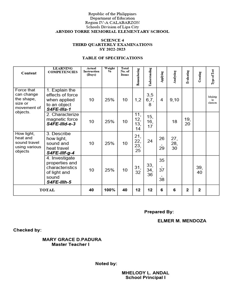 Science 4 Third Quarterly Exam Specs | PDF | Sound | Heat Transfer