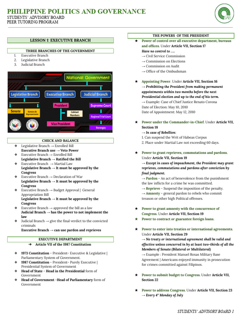 Philgov Reviewer Finals 1st Sem | PDF | Pardon | Naturalization