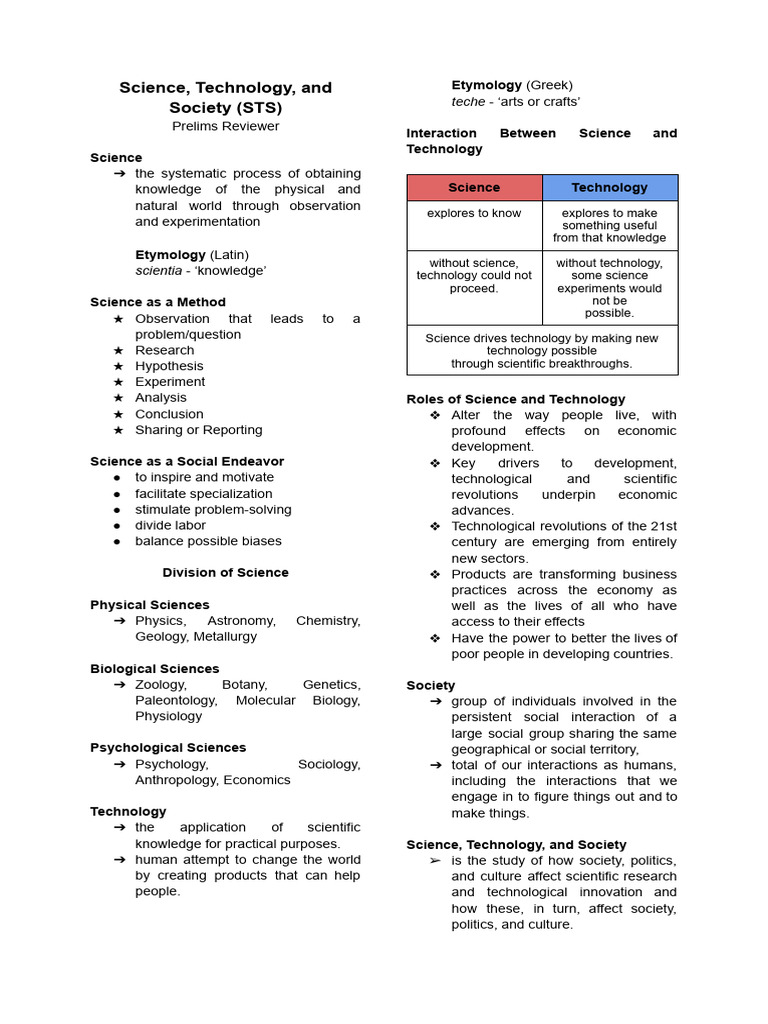 STS Prelims Reviewer: Science & Technology | PDF | Science