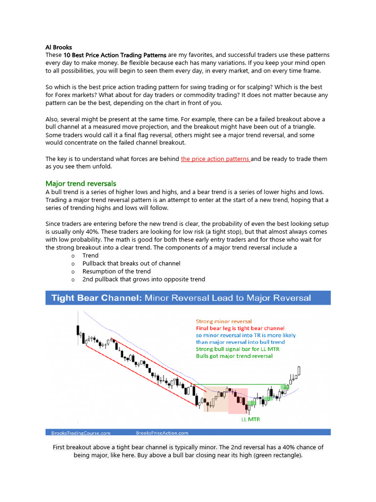 10 Best Price Action Patterns | PDF | Private Sector | Investing