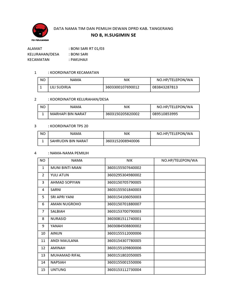 Marhapi Bin Narat TPS 20 | PDF