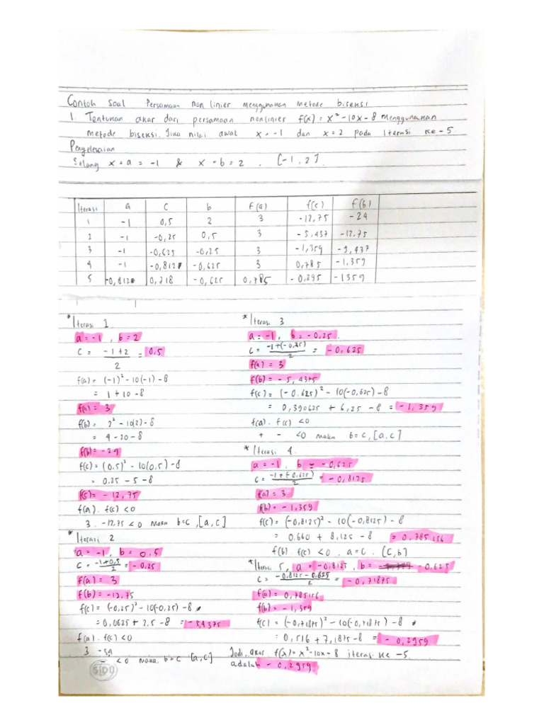 Metode Biseksi - M Imam Akbar | PDF