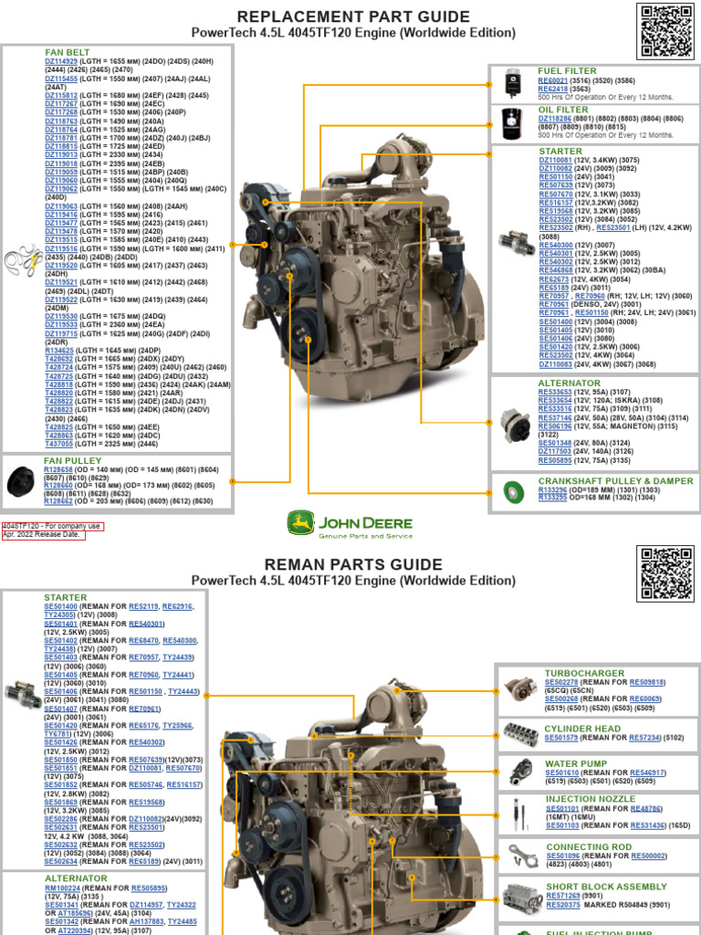 John Deere 4045TF120 Replacement - Parts - Guide | PDF | Systems ...