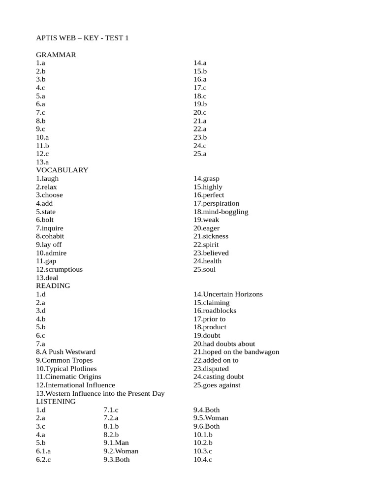 Aptis Web Aptis Advance Key Tests 1-4 | PDF