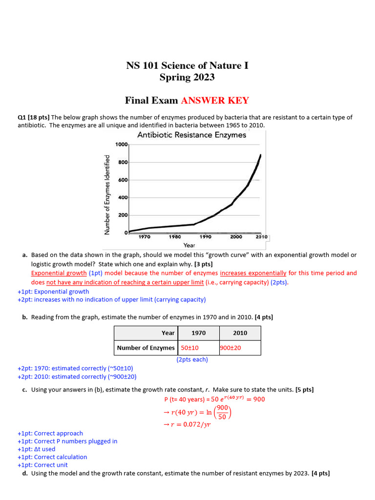 NS101FinalExam Spring2023 Answerkey v2 Sharedfall2023 | PDF ...