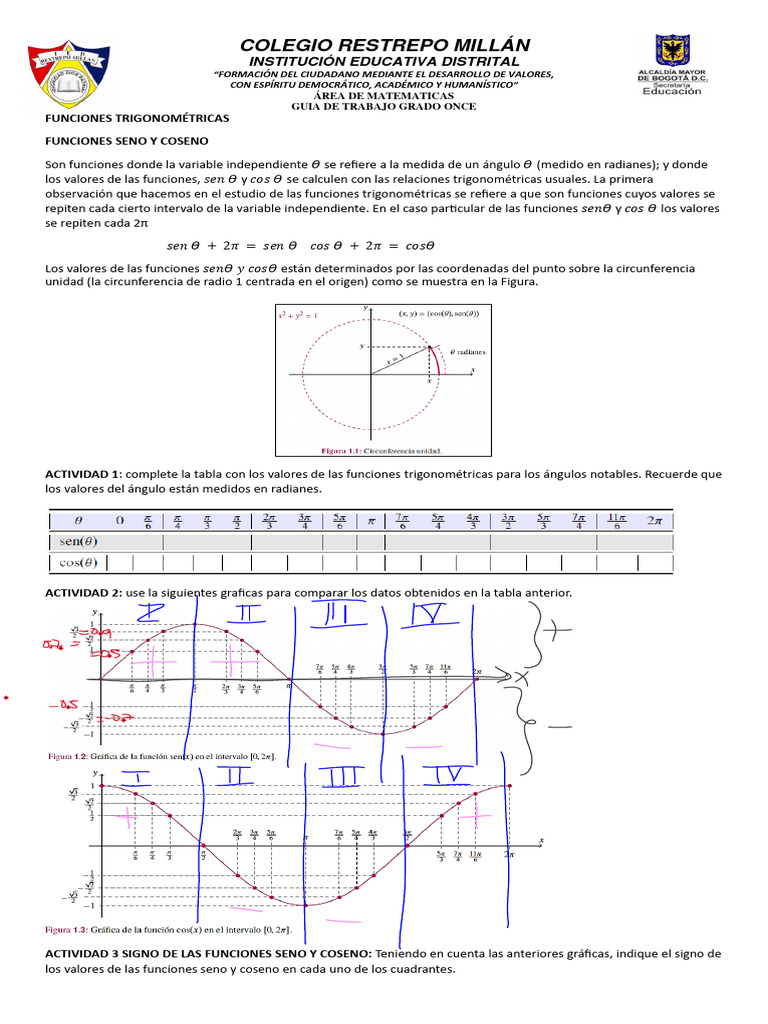 Taller Propiedades y Comportamiento Función Seno y Coseno | PDF ...