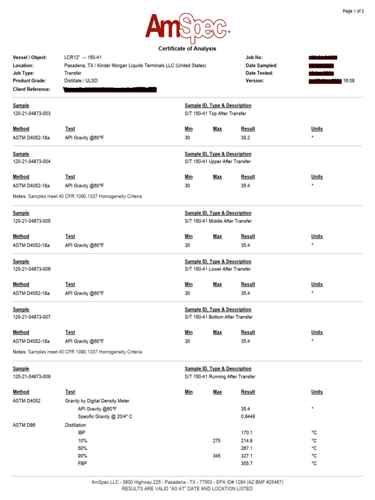 ULSD-Lubrcity Spike-Nom-16-EN590 | PDF | Chemistry | Physical Sciences