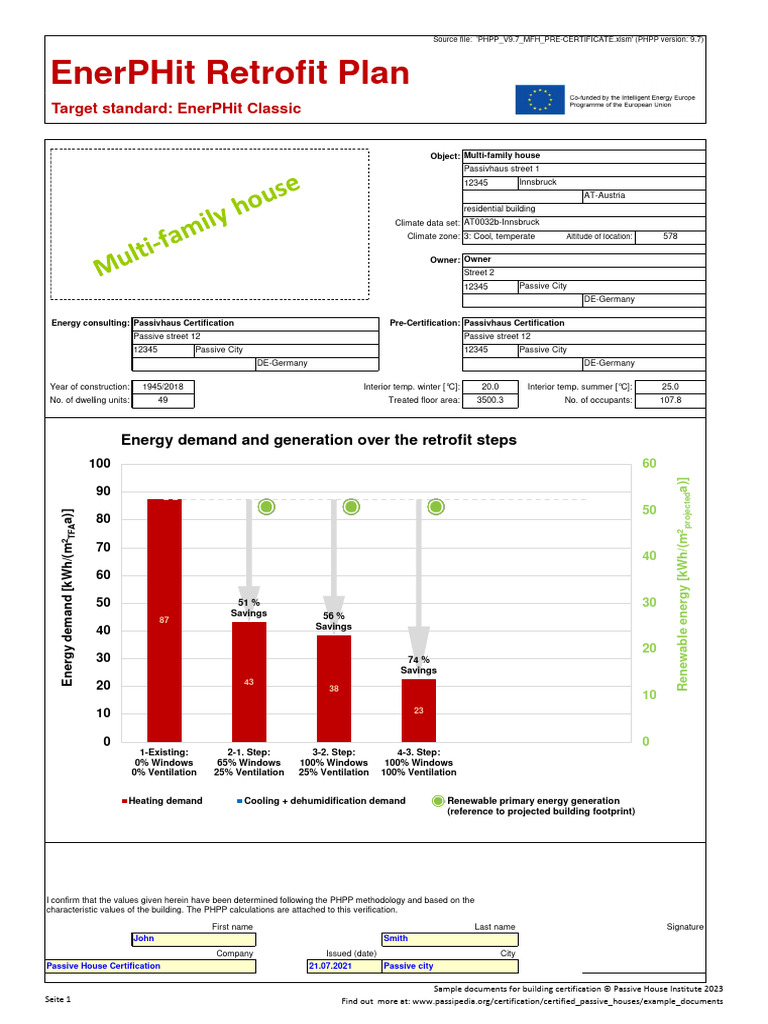 Enerphit Retrofit Plan MFH | PDF | Window | Building Insulation