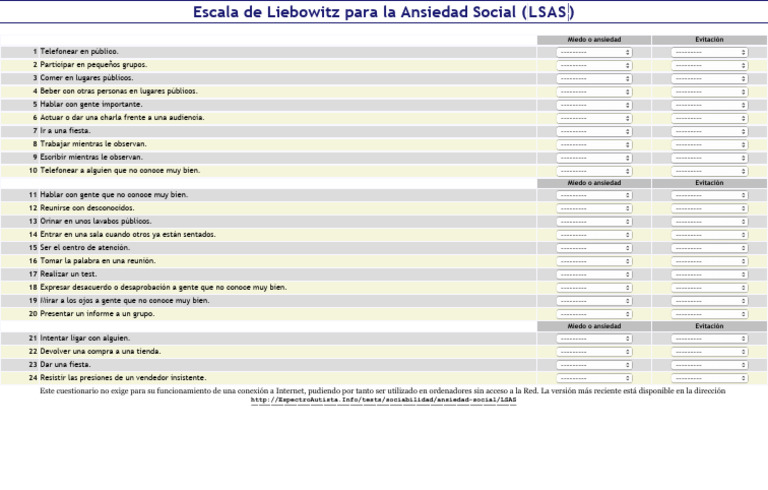 Escala de Liebowitz para La Ansiedad Social | PDF