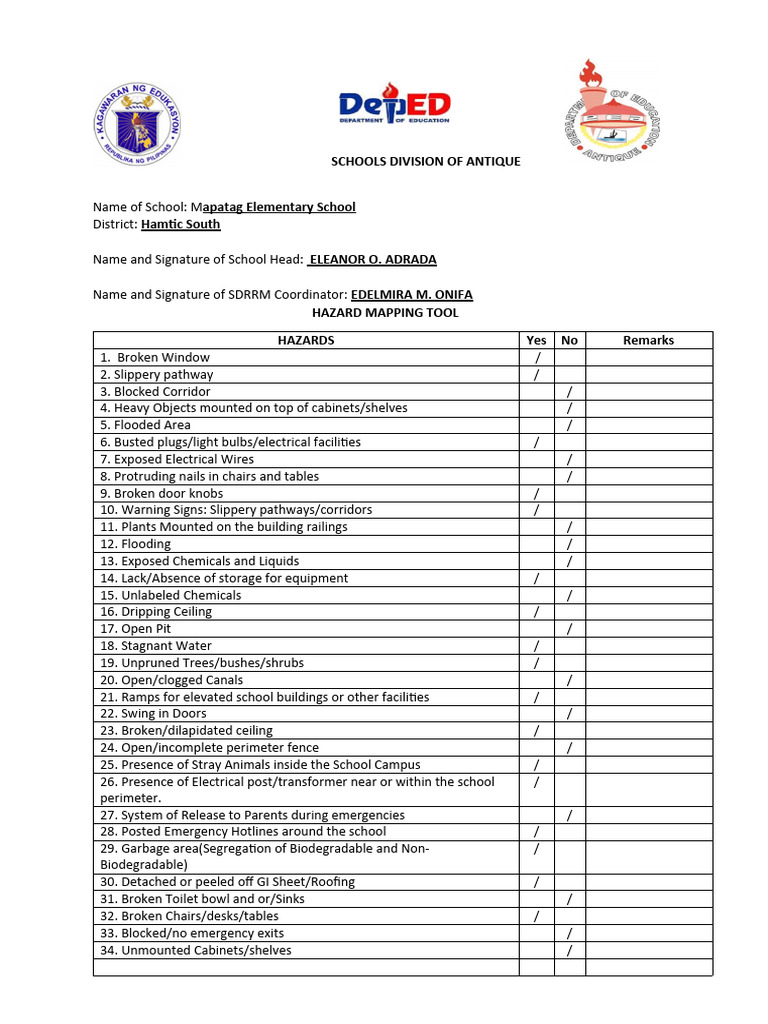 Hazard Mapping for Mapatag Elementary | PDF | Disaster Risk Reduction ...