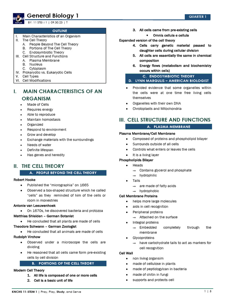 General Biology - Cell Biology | PDF | Cell (Biology) | Endoplasmic Reticulum
