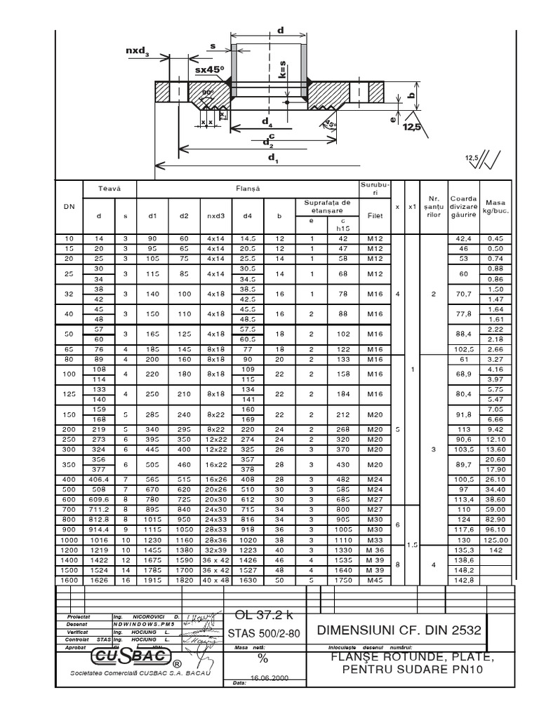 Flansa PN10 | PDF
