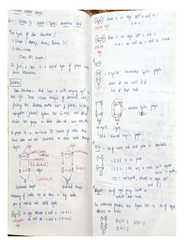 Striver Graph Series Notes | PDF