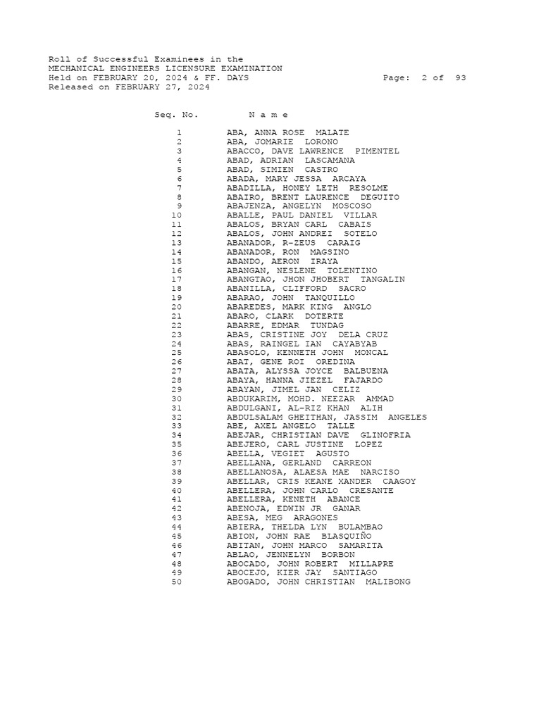Me0224 Alpha Roll of Successful Examinees in The MECHANICAL ENGINEERS ... Me0224 Alpha Roll of Successful Examinees in The MECHANICAL ENGINEERS ...