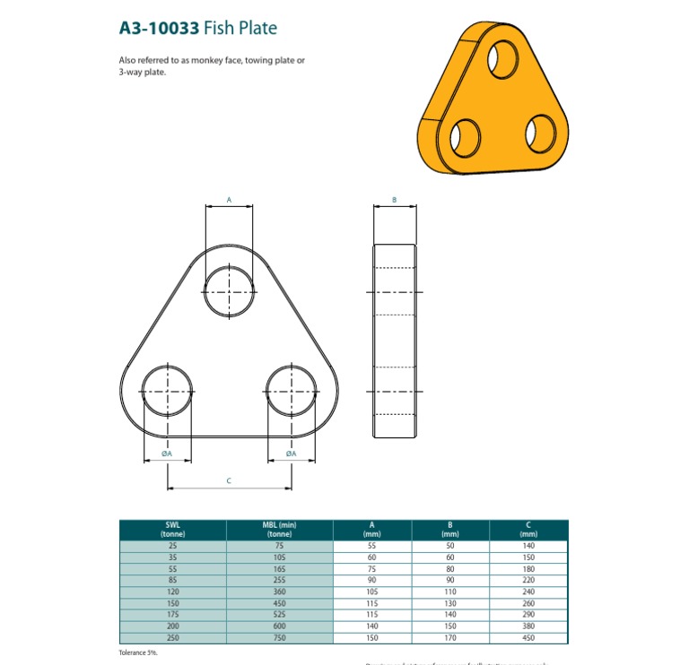 Delta Plate - SWL 55 Ton | PDF