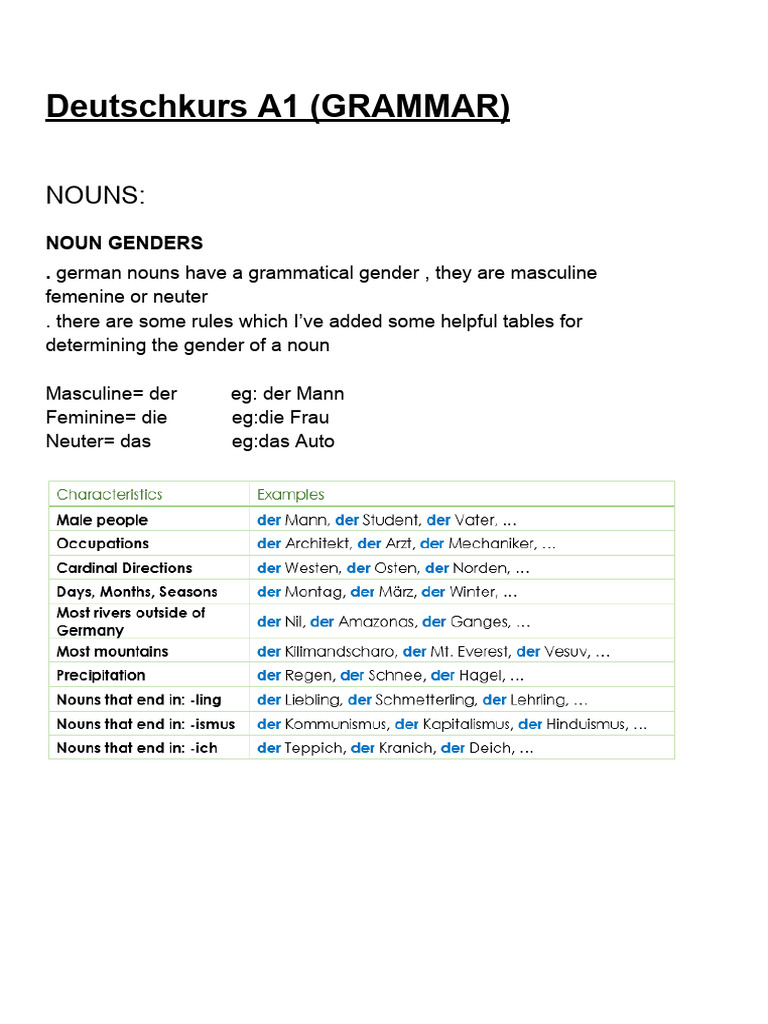 Deutschkurs A1 (GRAMMAR) | PDF | Grammatical Gender | Verb