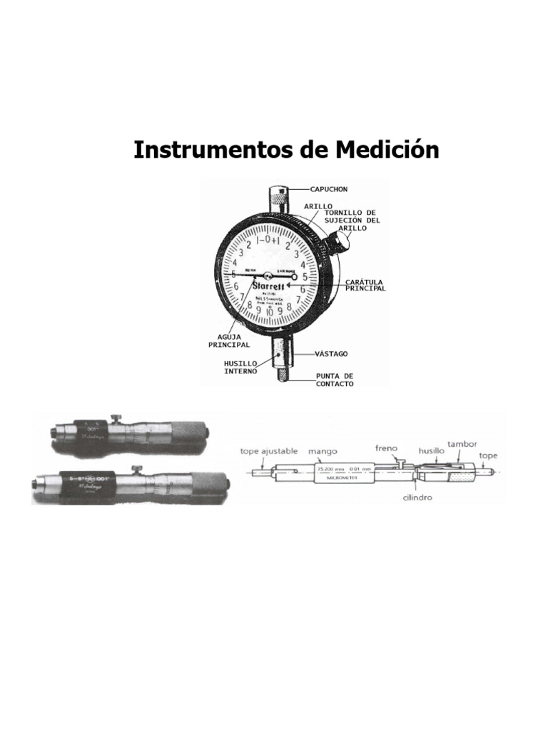 Instrumentos de Medición Completo | PDF | Metro | Pulgada