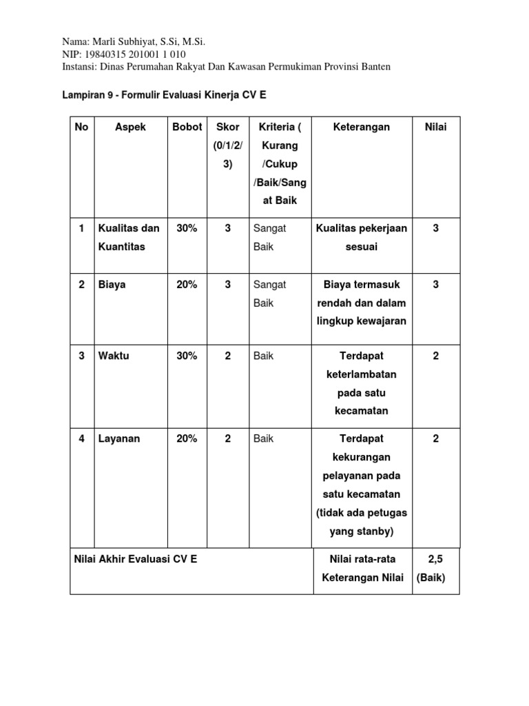 Lampiran 09 - Form Evaluasi Kinerja Penyedia | PDF