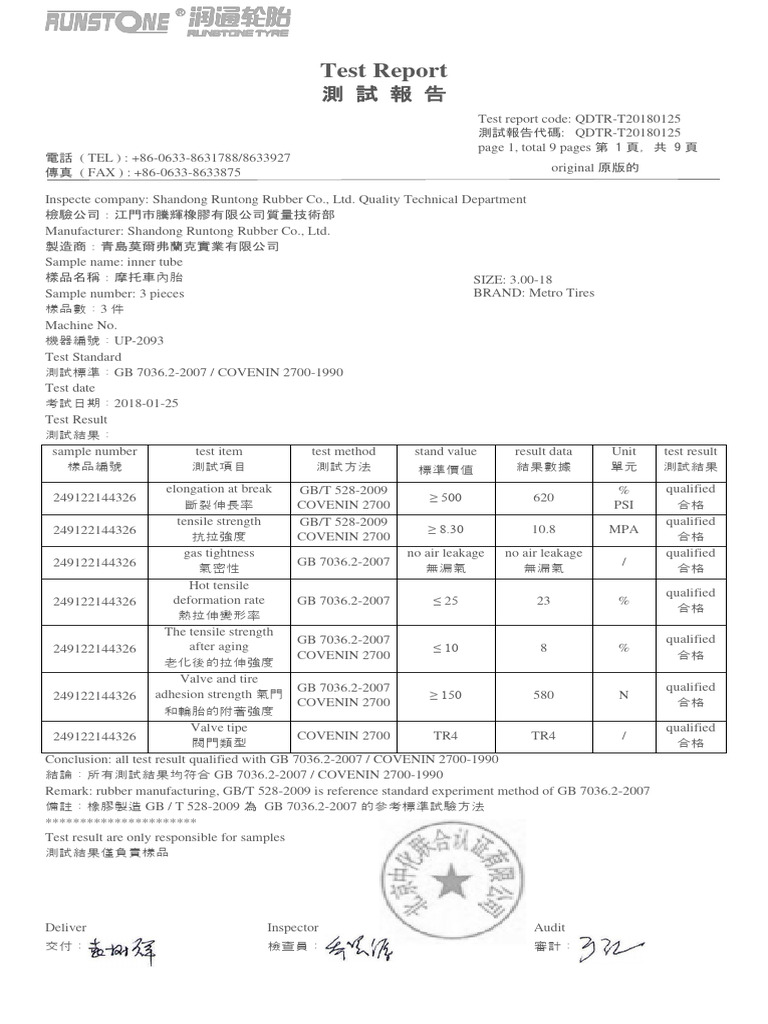 Inner Tube Test Results | PDF