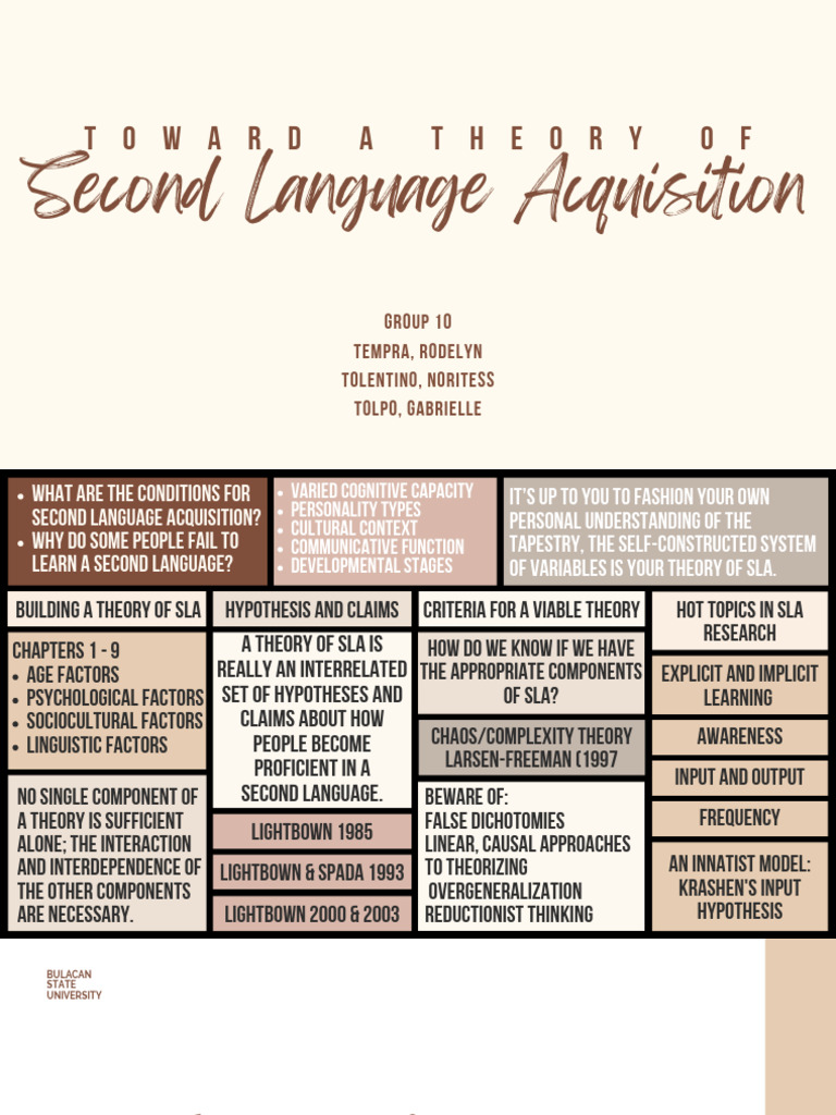 10 Toward A Theory of Second Language Acquisition | PDF | Second ... 10 Toward A Theory of Second Language Acquisition | PDF | Second ...