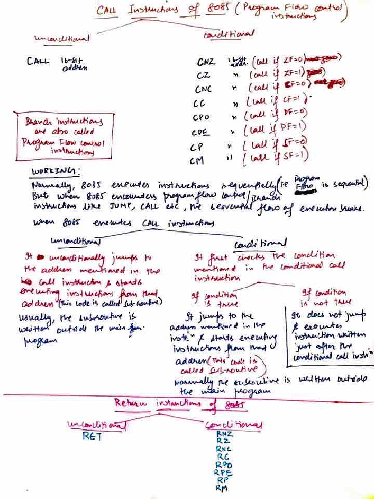 Call and Ret Instructions | PDF