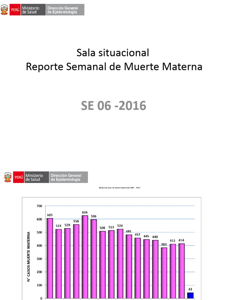 SS MMaterna SE06-2016 | PDF