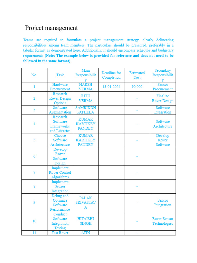 Project Management | PDF | Software | Project Management