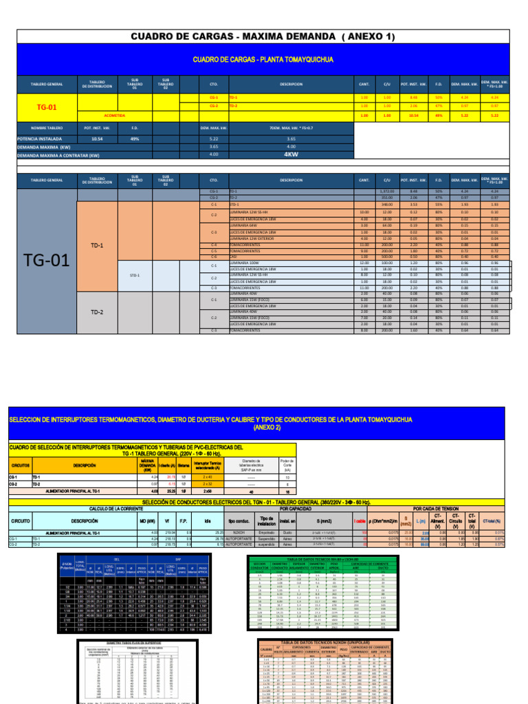 Calculo de Maxima Demanda | Descargar gratis PDF | Ingenieria Eléctrica ...
