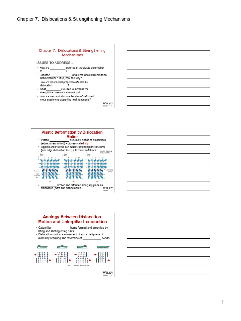 CH 07 | PDF | Dislocation | Plasticity (Physics)