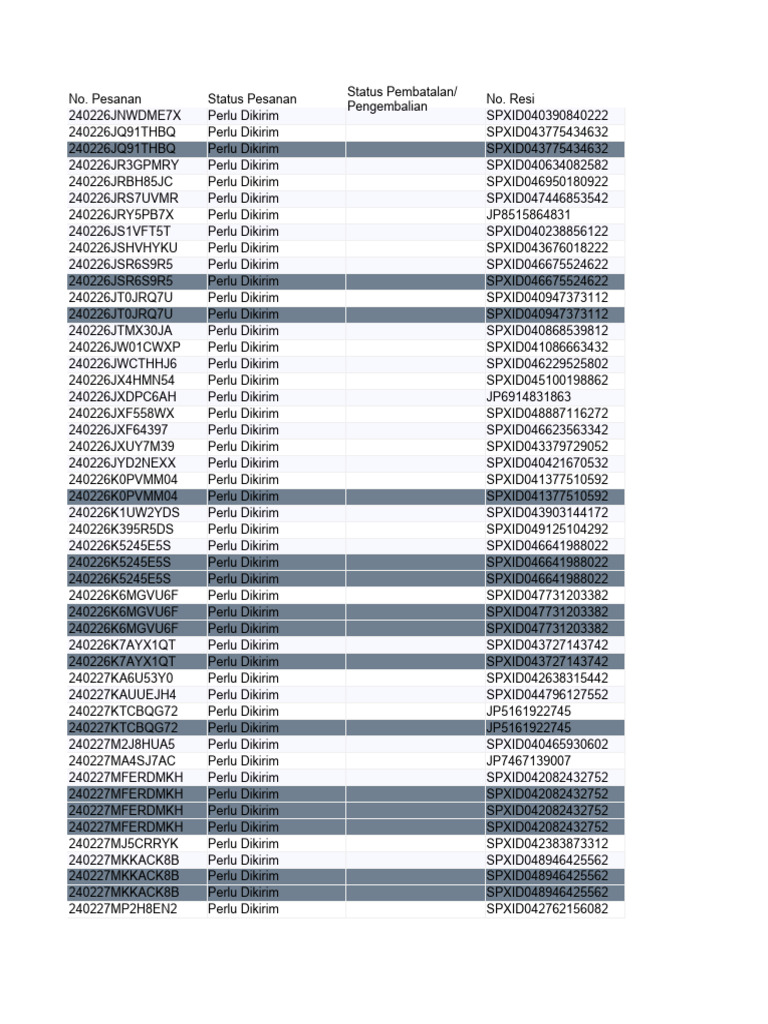 Order - Toship.20240128 20240227 | PDF