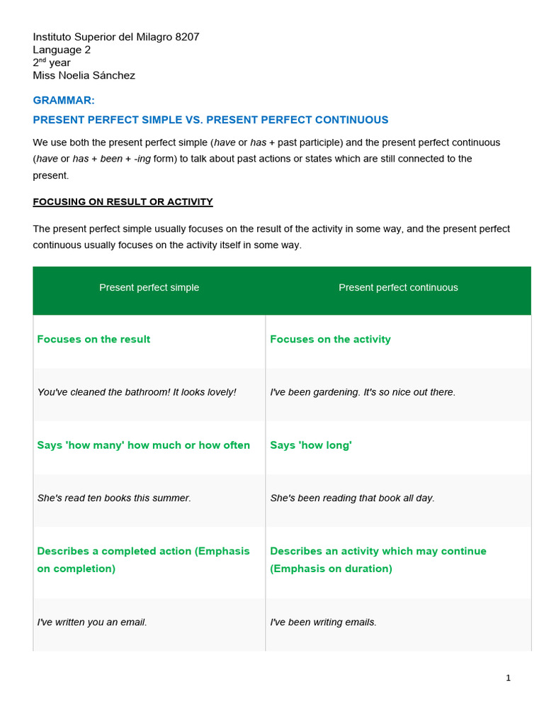 LENGUA 2 RECURSO GRAMMAR Present Perfect Simple Vs Continuous | PDF | Linguistic Typology ...