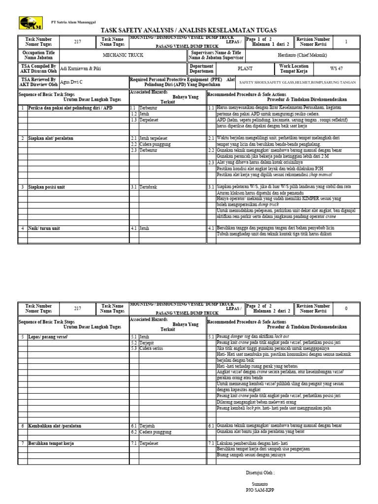 1.17 JSA R & I Vessel Dump Truck | PDF