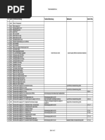 DEUTZ Trouble Code List EMR4 14.11.2014 | PDF