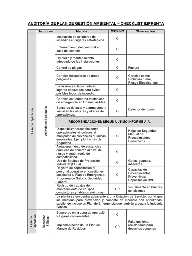 Auditoría Ambiental Imprenta: Checklist | PDF | Residuos | Vertedero