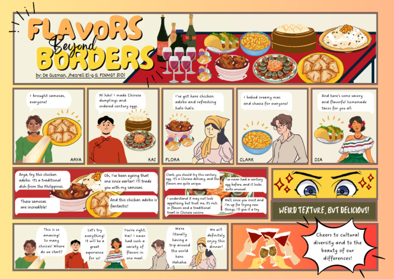 Comics Strip | PDF | Cuisine | Foods