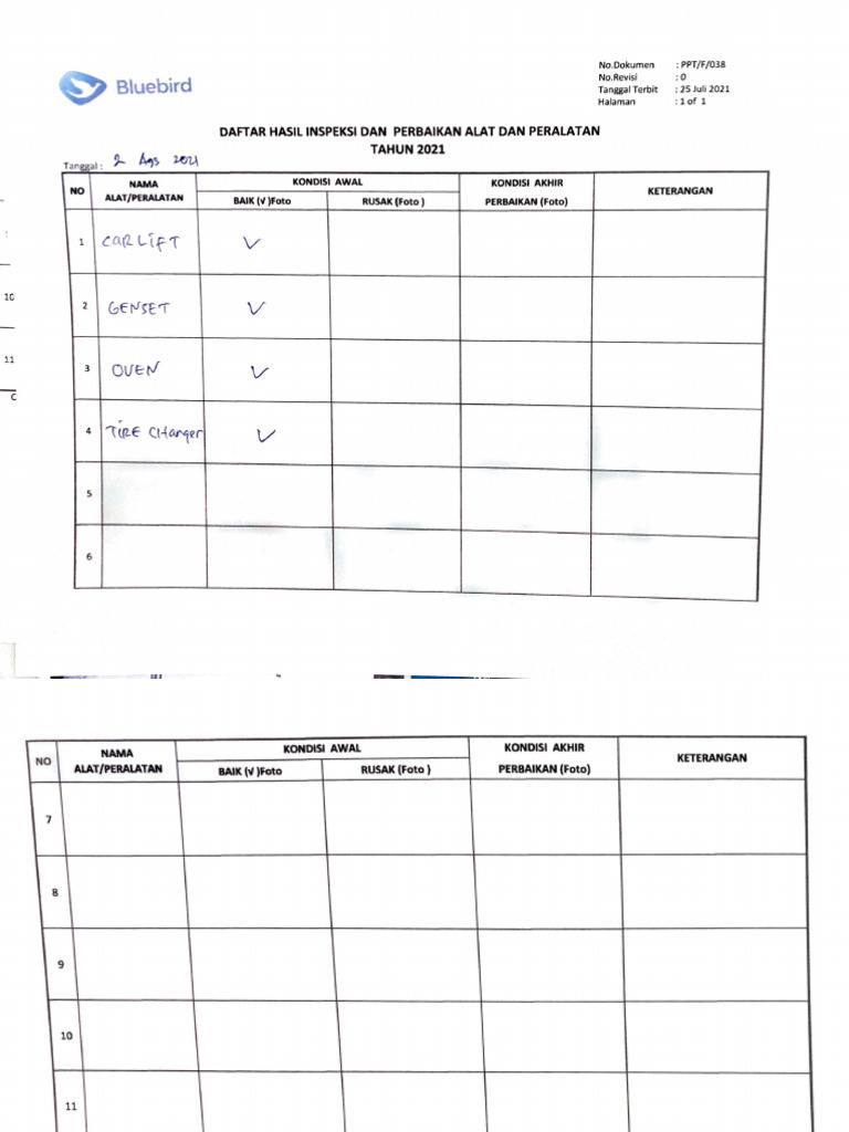 Daftar Inspeksi Alat 2021 | PDF