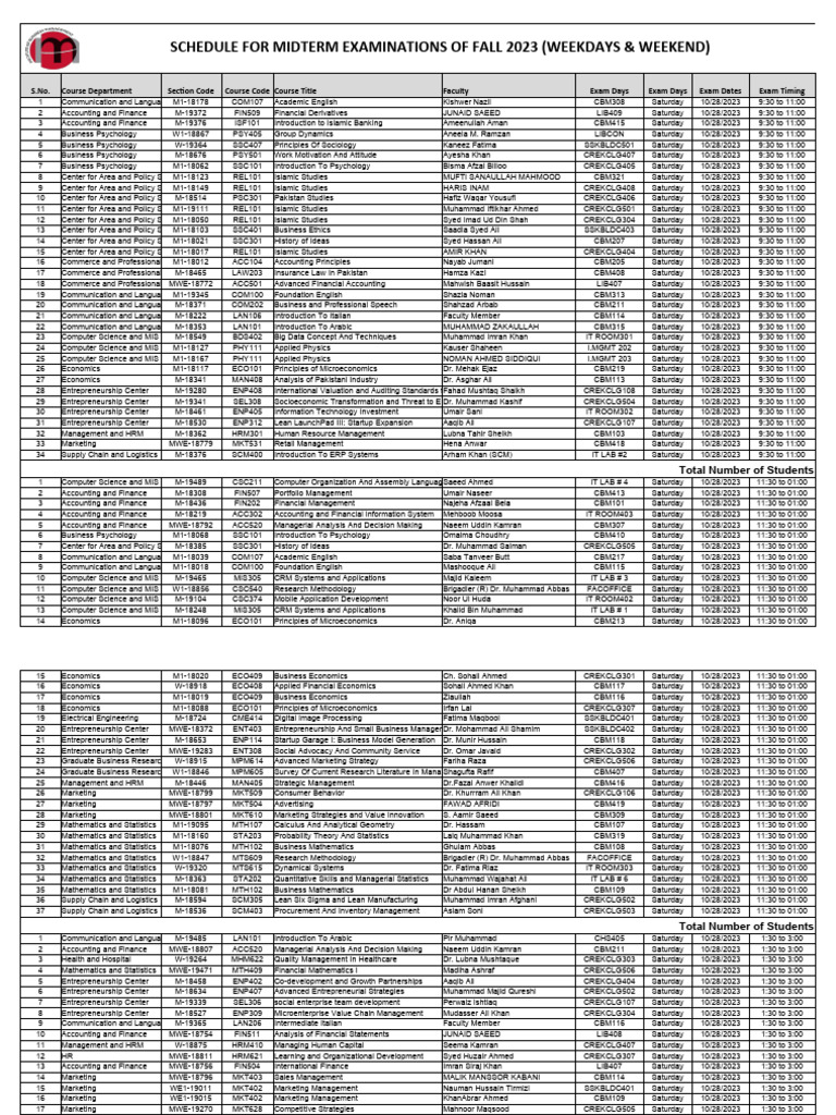 Fall 2023 Midterm Exam Schedule | PDF | Accounting | Marketing