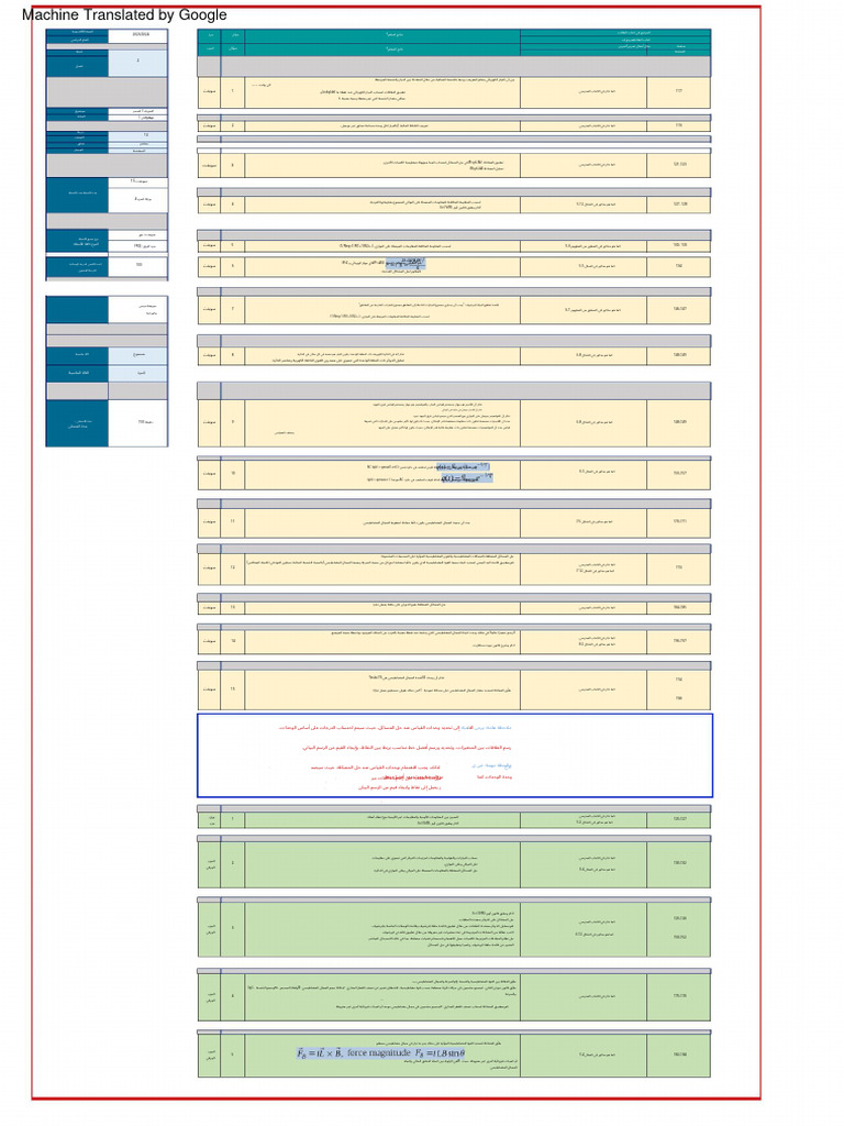 Term 2 - EOT - Physics - 12adv | PDF