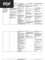 RCEOP Regimen Rituximab Cyclophosphamide Etoposide Vincristine ...