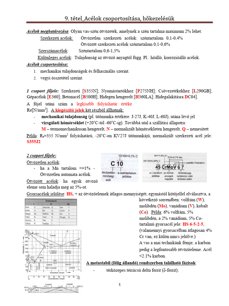 09 Acélok-Hőkezelések | PDF