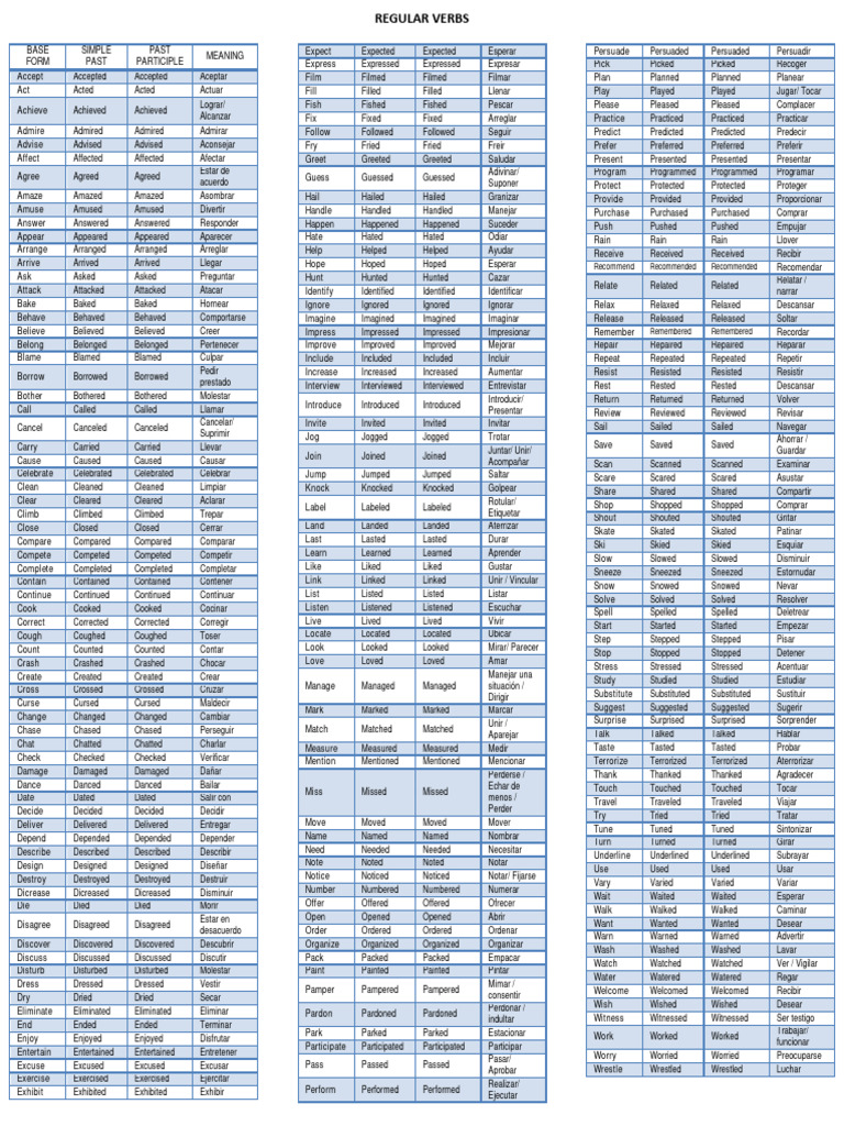 List of Regular Verbs 2 | PDF