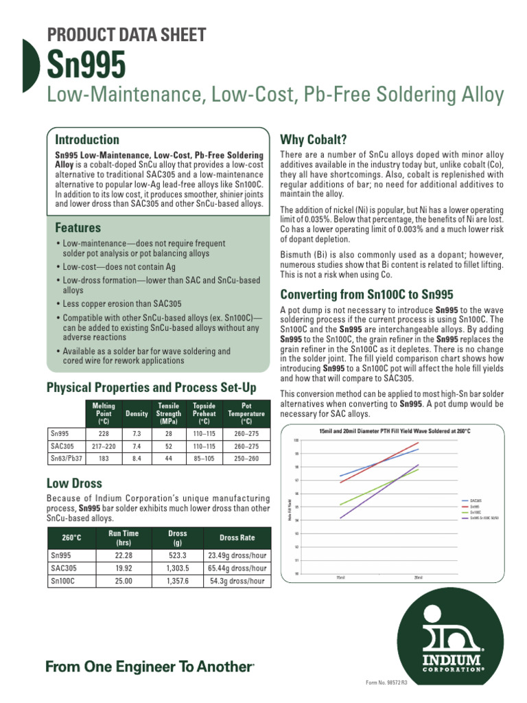 sn995 Lowmaintenance Lowcost Pbfree Soldering Alloy 98572 r3 | PDF ...